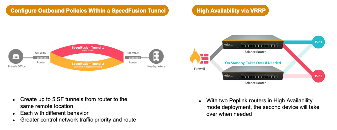 SD-WAN For Banks: What’s Really Possible? – Nextlogic Distribution